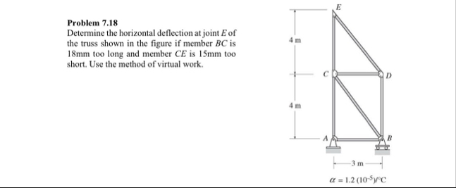Solved • ﻿Problem 7.18Determine the horizontal deflection at | Chegg.com