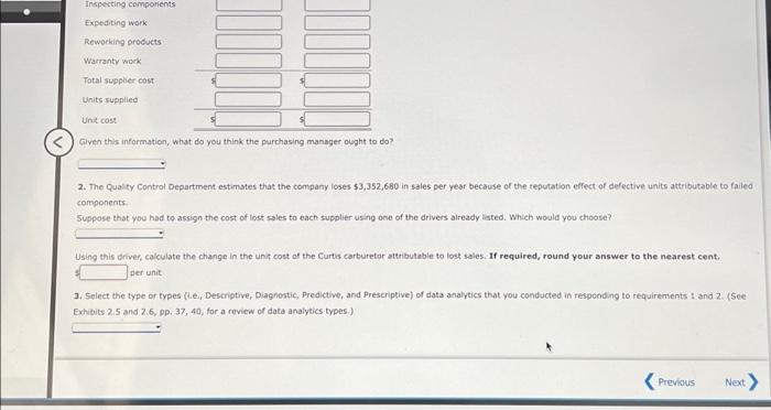 Solved Extemal Linkages, Activity-Based Suppler Costing | Chegg.com