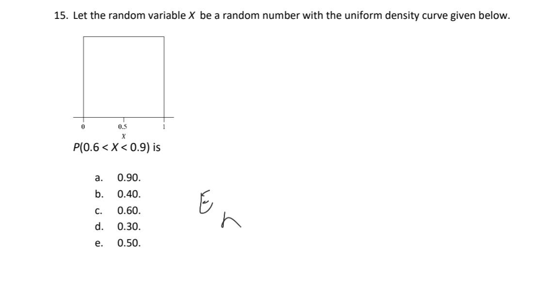 Solved 15. Let the random variable X be a random number with | Chegg.com