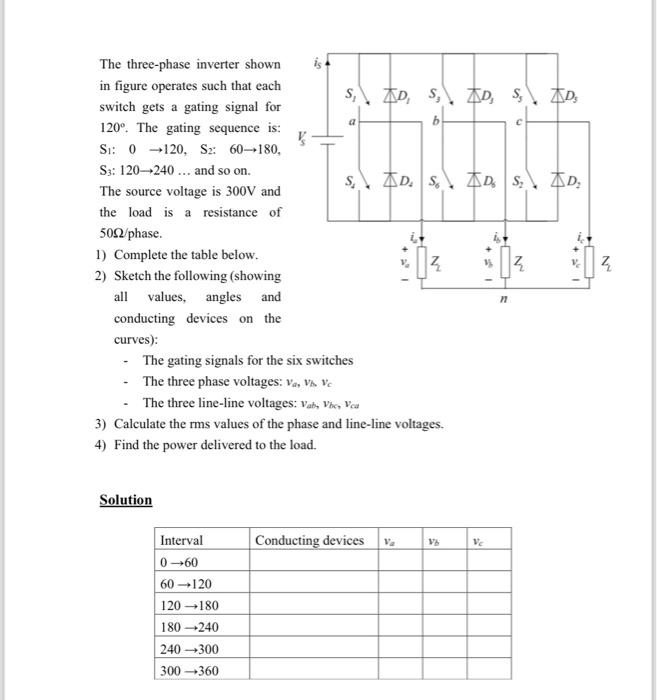 Solved The three-phase inverter shown in figure operates | Chegg.com