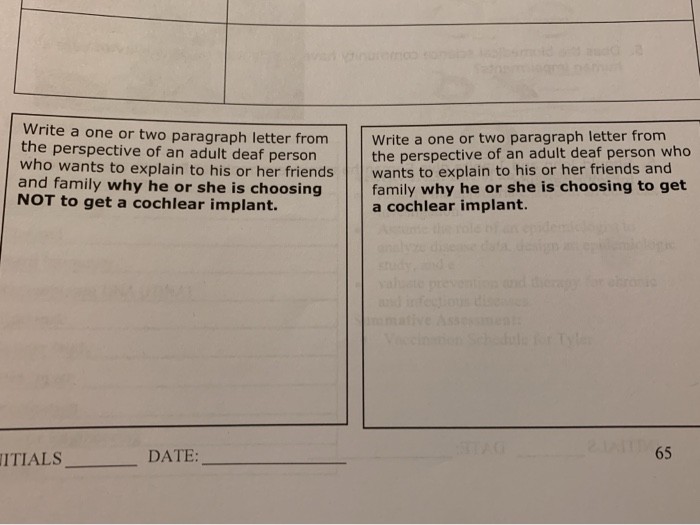 Solved Write a one or two paragraph letter from the | Chegg.com