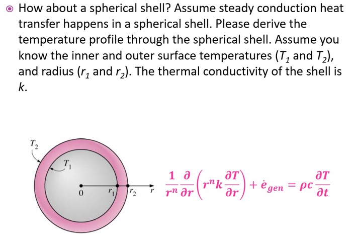 Solved o How about a spherical shell? Assume steady | Chegg.com