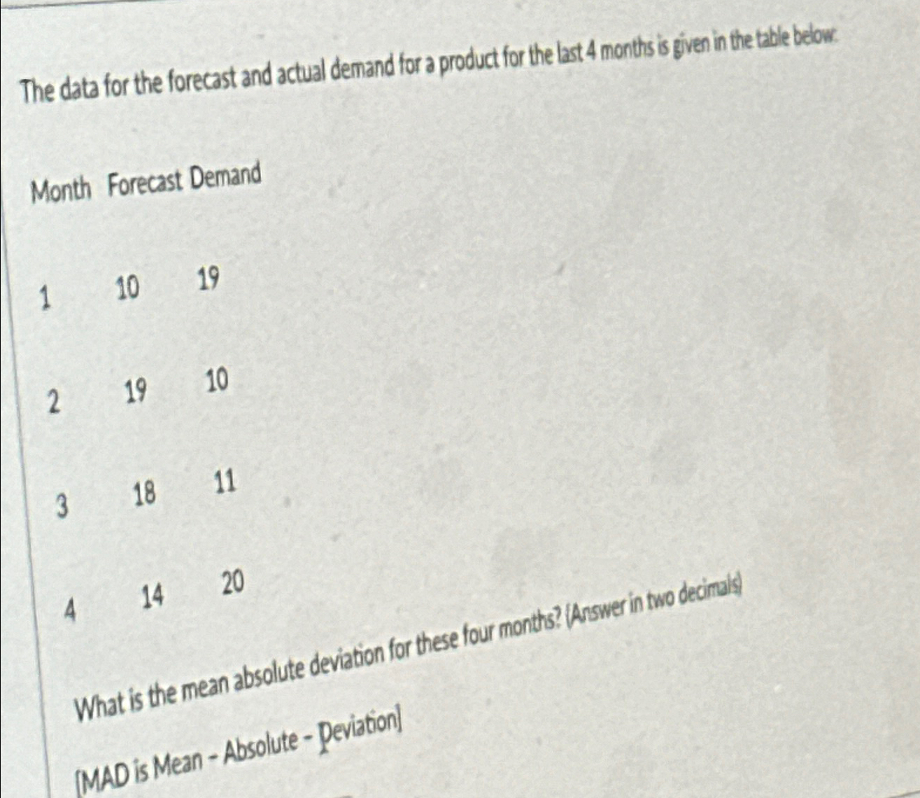 Solved The data for the forecast and actual demand for a | Chegg.com
