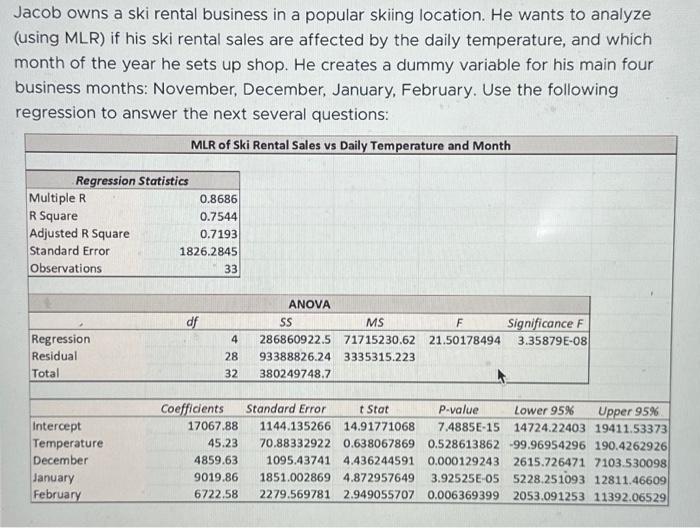 Solved Jacob owns a ski rental hucinecs in a nnnular ckiinc | Chegg.com