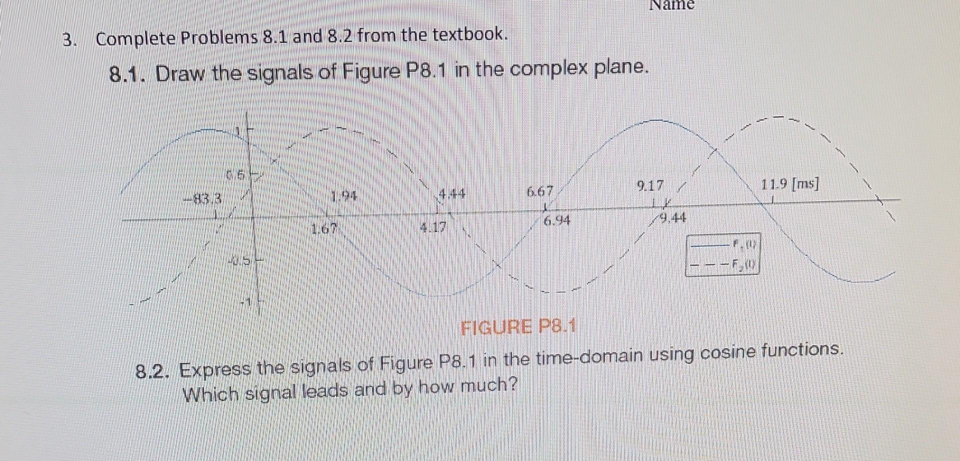 Solved 8.2. Express the signals of Figure P8.1 in the | Chegg.com
