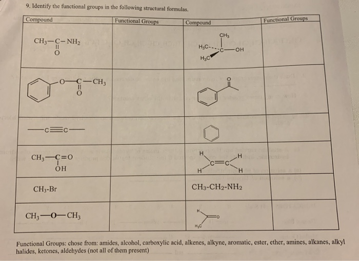 Solved 9. Identify the functional groups in the following | Chegg.com