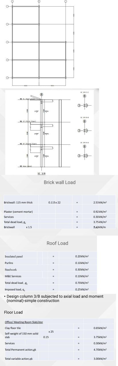 Solved Brick wall LoadRoof LoadDesign column 3B ﻿subjected | Chegg.com
