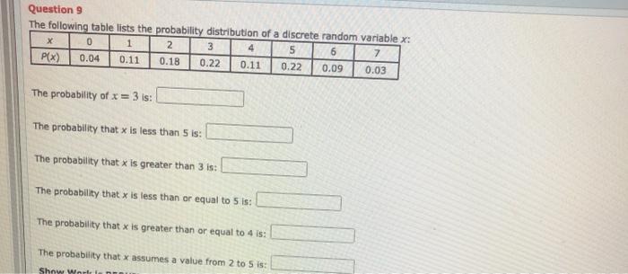 Solved Question 9 The following table lists the probability | Chegg.com