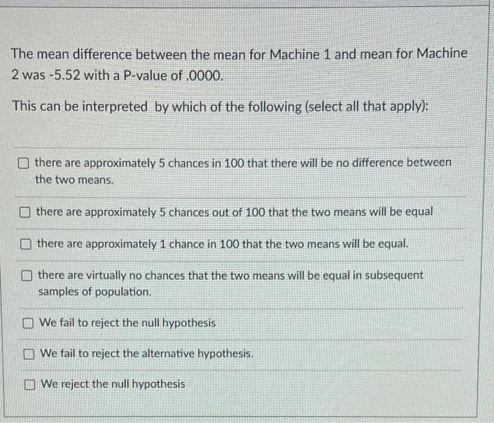 Solved The mean difference between the mean for Machine 1 | Chegg.com