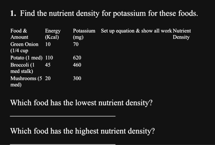 Solved 1. Find the nutrient density for potassium for these | Chegg.com