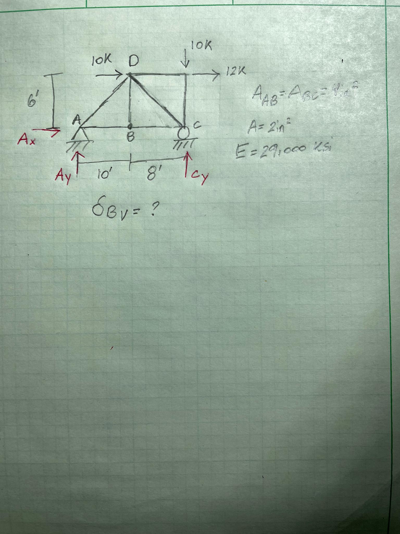 Solved Find reactions for Ax, ﻿Ay, ﻿and Cy | Chegg.com