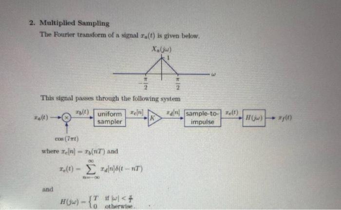 Solved 2. Multiplied Sampling The Fourier transform of a | Chegg.com