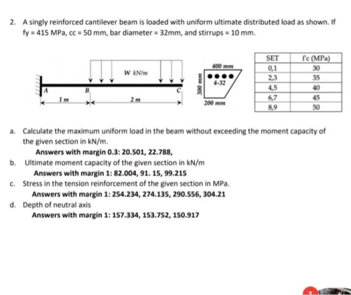 Solved 2. A singly reinforced cantilever beam is loaded with | Chegg.com