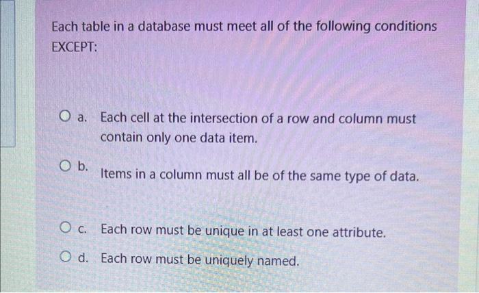 Solved Each table in a database must meet all of the | Chegg.com