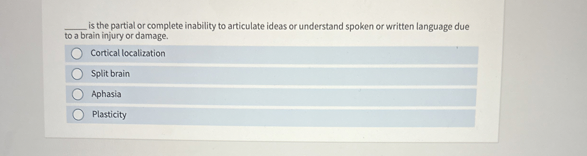 Solved is the partial or complete inability to articulate | Chegg.com