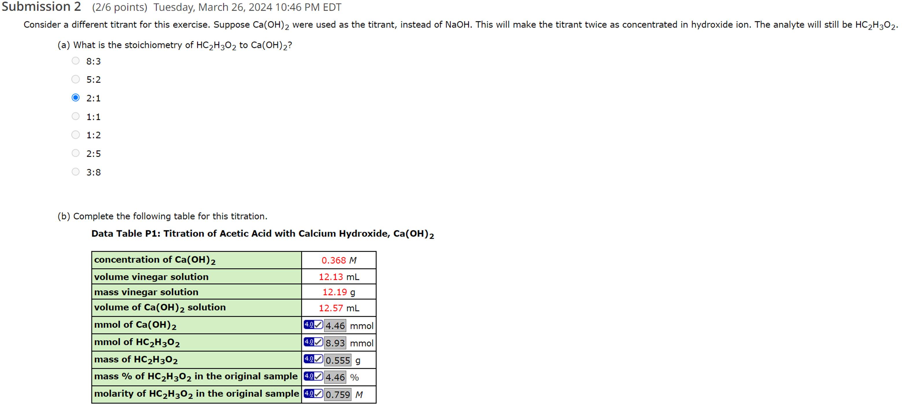 Solved Submission 2 (2/6 ﻿points) ﻿Tuesday, March | Chegg.com