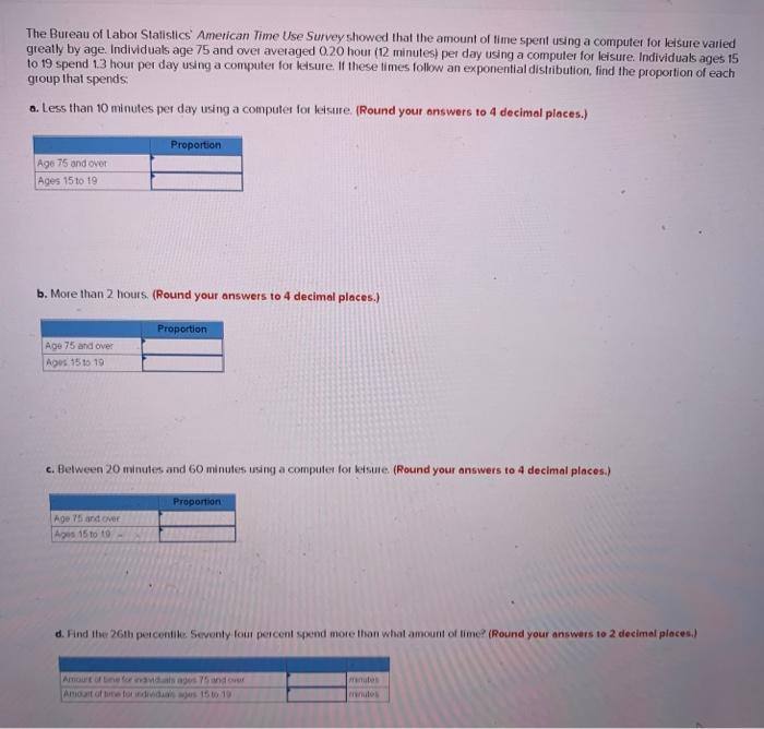 Solved The Bureau of Labor Statistics American Time Use | Chegg.com
