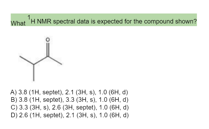Solved What ?1H ﻿NMR spectral data is expected for the | Chegg.com