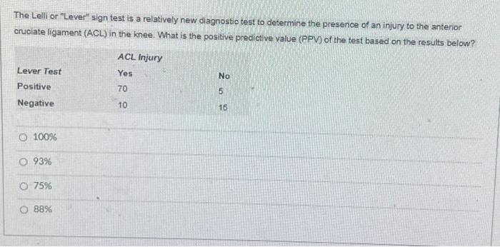 Solved The Lelli or "Lever" sign test is a relatively new | Chegg.com