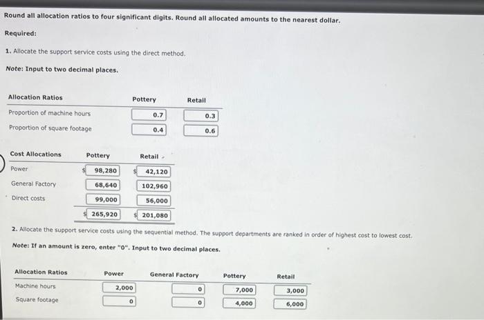 Solved Comparison of Methods of Allocation Duweynie Pottery, | Chegg.com
