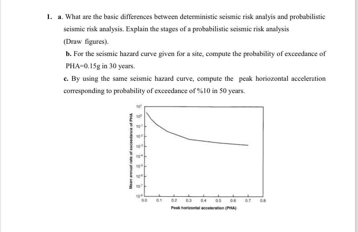a. ﻿What are the basic differences between | Chegg.com