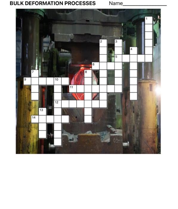 Solved BULK DEFORMATION PROCESSES Name Across Down 5. | Chegg.com