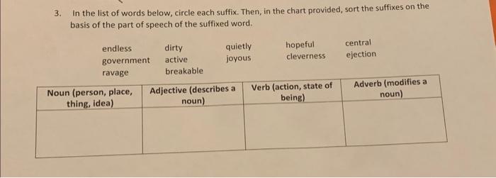 In the list of words below, circle each suffix. Then, | Chegg.com