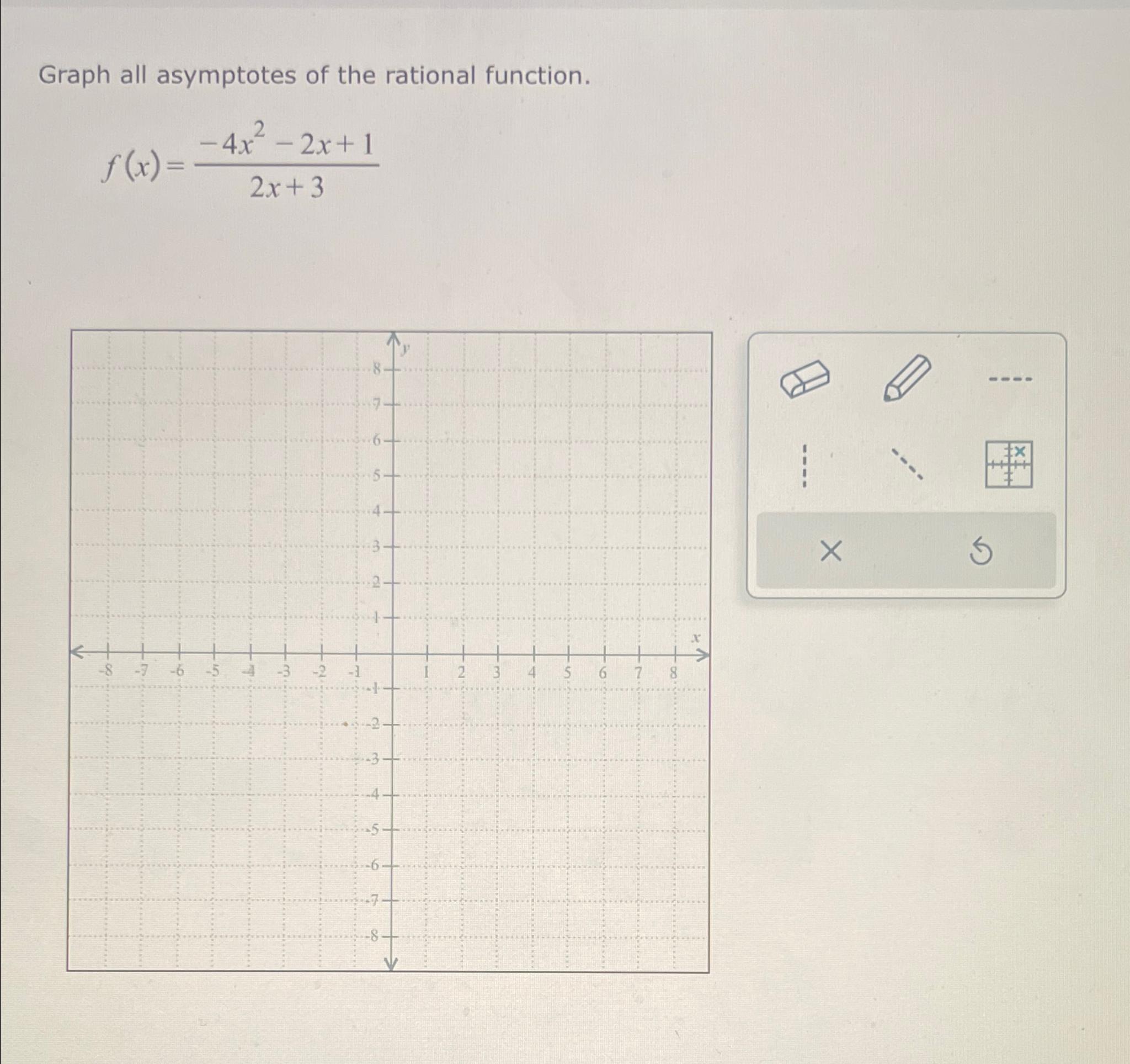 Solved Graph all asymptotes of the rational | Chegg.com