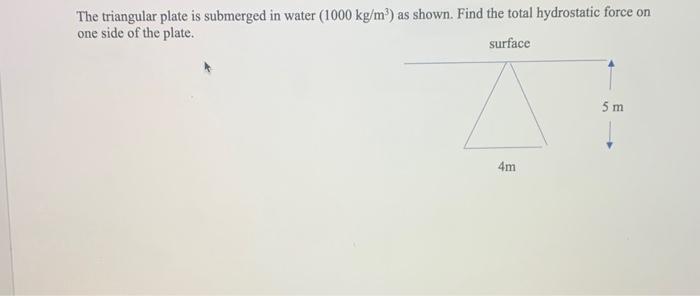 Solved The triangular plate is submerged in water (1000 | Chegg.com
