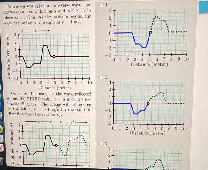 Solved You are given f1(x), a transverse wave that moves on | Chegg.com