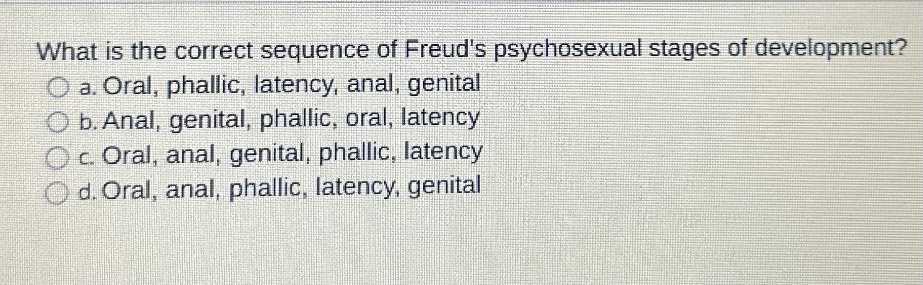 Solved What is the correct sequence of Freud's psychosexual | Chegg.com