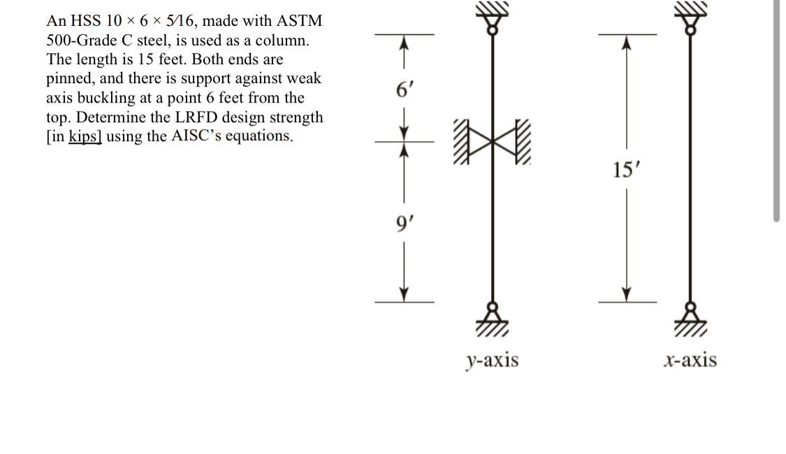 Solved An HSS 10×6×516, ﻿made with ASTM 500 -Grade C ﻿steel, | Chegg.com