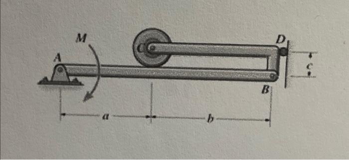 Solved Determine the force exerted by the smooth sheave C on | Chegg.com