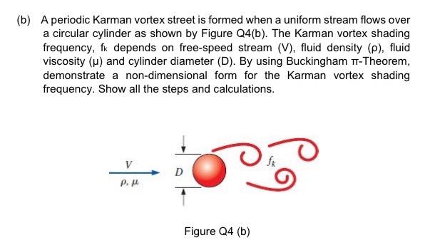 Solved b) A periodic Karman vortex street is formed when a | Chegg.com