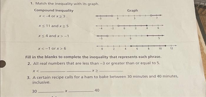 Solved 1. Match the inequality with its graph. Compound | Chegg.com