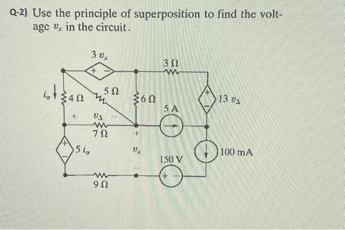 Solved Q-2) Use the principle of superposition to find the | Chegg.com