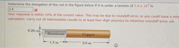 Solved Determine the elongation of the rod in the figure | Chegg.com