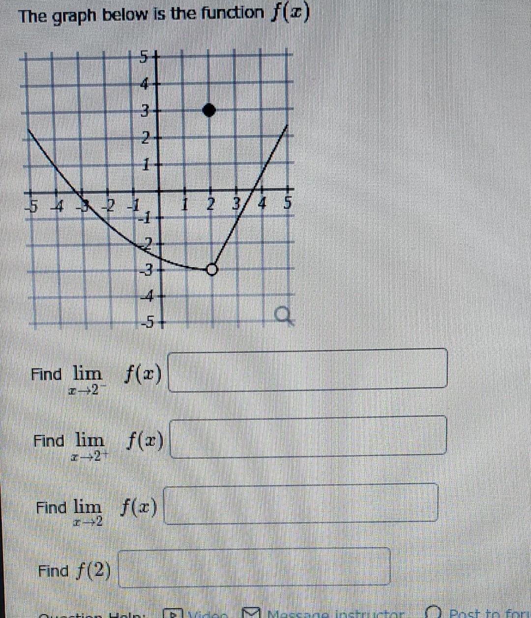 Solved The graph below is the function f(x) Find limx→2−f(x) | Chegg.com