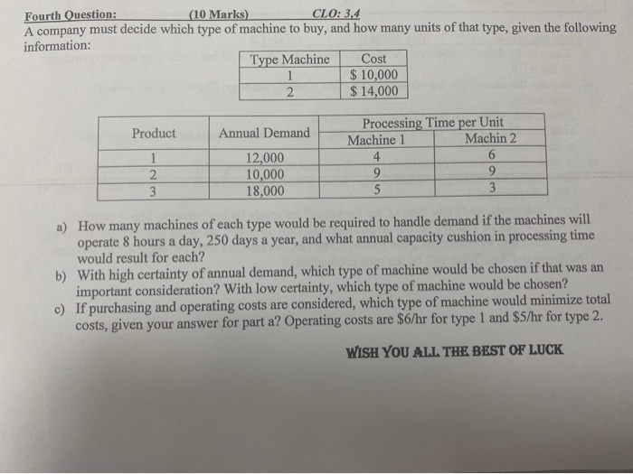 Solved Fourth Question: (10 Marks) CLO: 3,4 A company must | Chegg.com