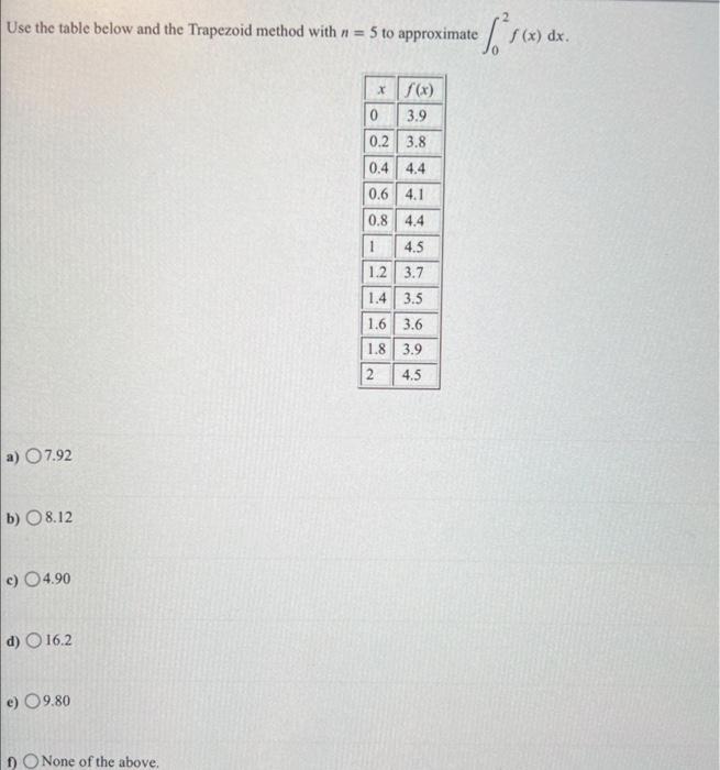 Solved Use the table below and the Trapezoid method with n=5 | Chegg.com
