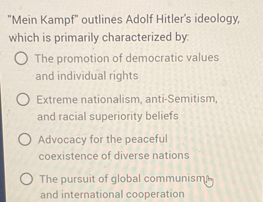 Solved "Mein Kampf" outlines Adolf Hitler's ideology, which | Chegg.com