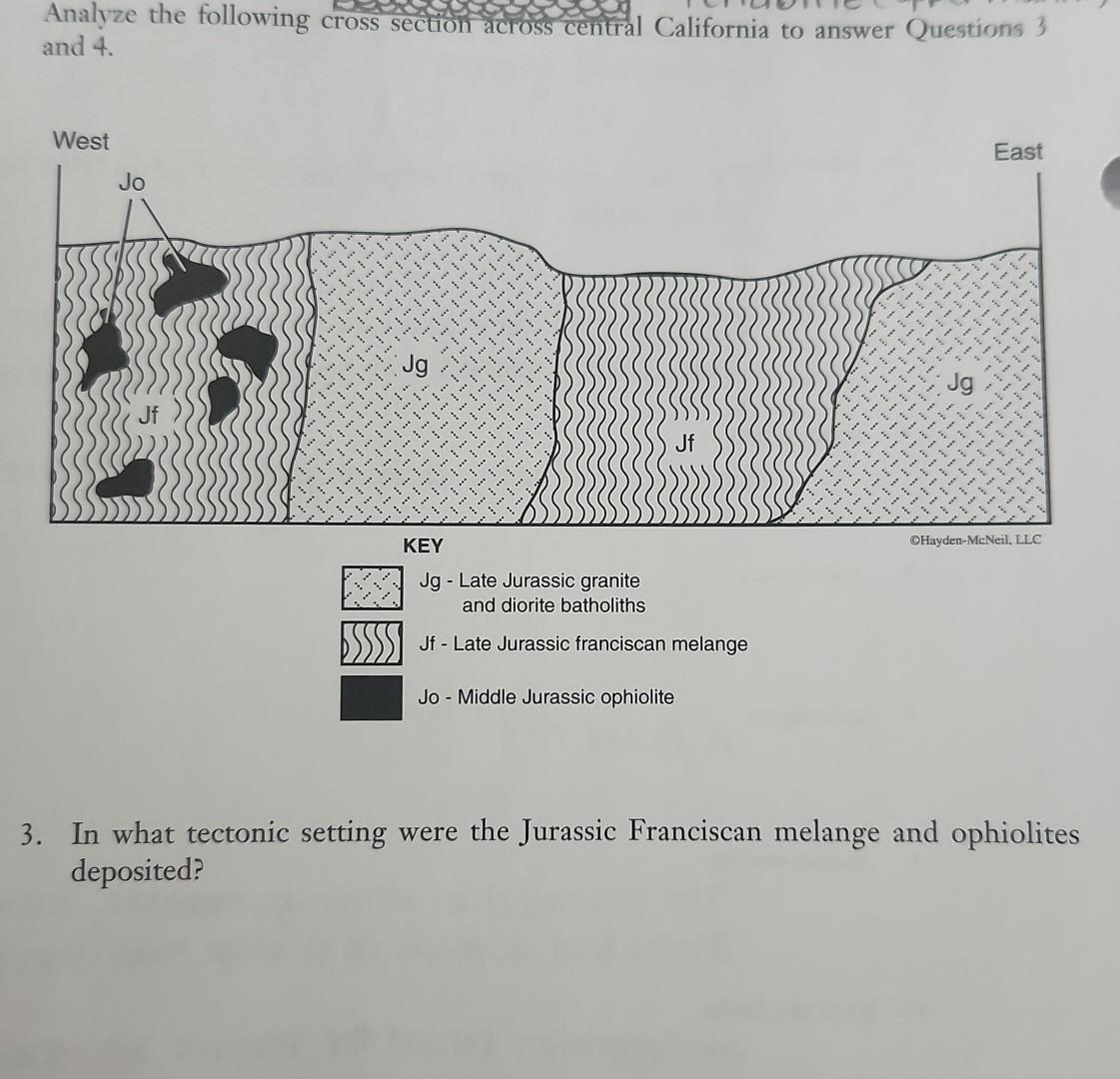 Solved Analyze the following cross section across central | Chegg.com