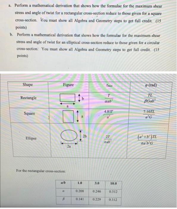 Solved a. Perform a mathematical derivation that shows how | Chegg.com