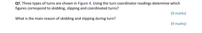 Solved Q7. Three types of turns are shown in Figure 4. Using | Chegg.com Solved Q7. Three types of turns are shown in Figure 4. Using | Chegg.com