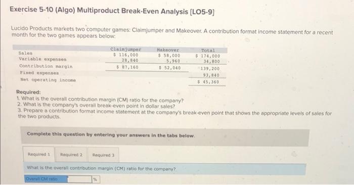 Solved Exercise 5-10 (Algo) Multiproduct Break-Even Analysis | Chegg.com