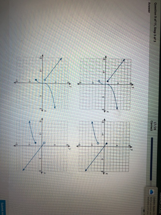 Solved Save & End Certify Lesson: 3.3 Other Common Functions | Chegg.com