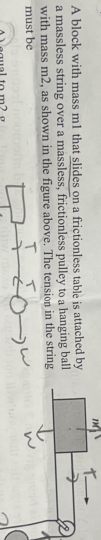 Solved A block with mass m1 ﻿that slides on a frictionless | Chegg.com