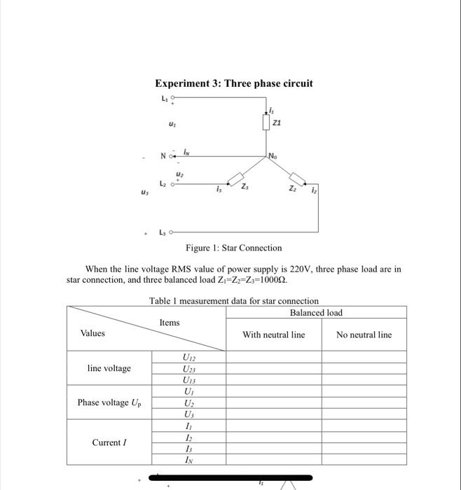Solved Experiment 3: Three phase circuit When the line | Chegg.com