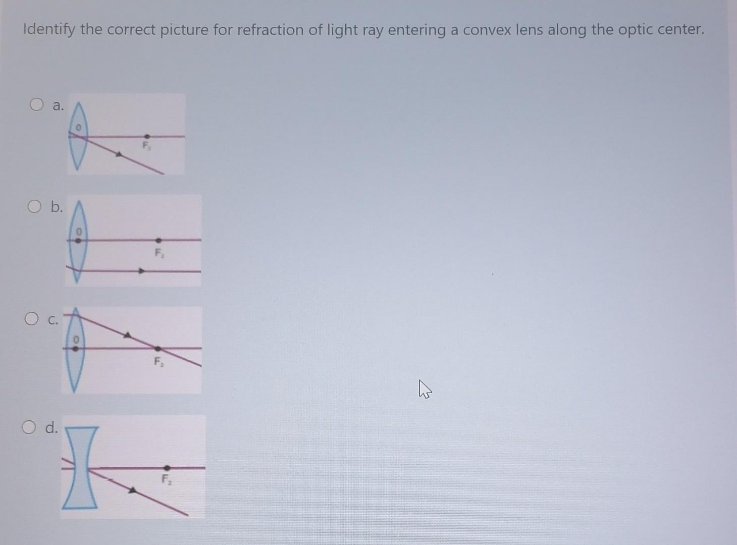 Solved Identify the correct picture for refraction of light | Chegg.com