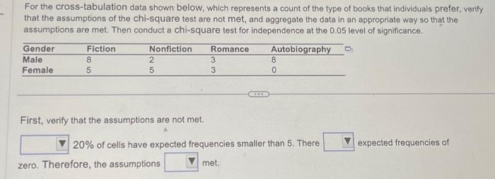 Solved For the cross-tabulation data shown below, which | Chegg.com